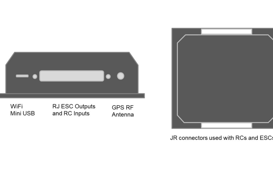 Uncategorized Archives - Python Pilot